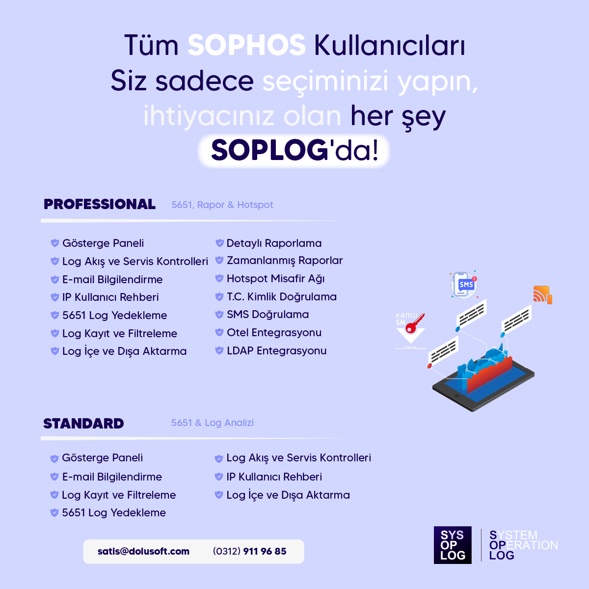 SOPLOG - Sophos, PaloAlto, Zyxel 5651 Log, Raporlama ve Hotspot